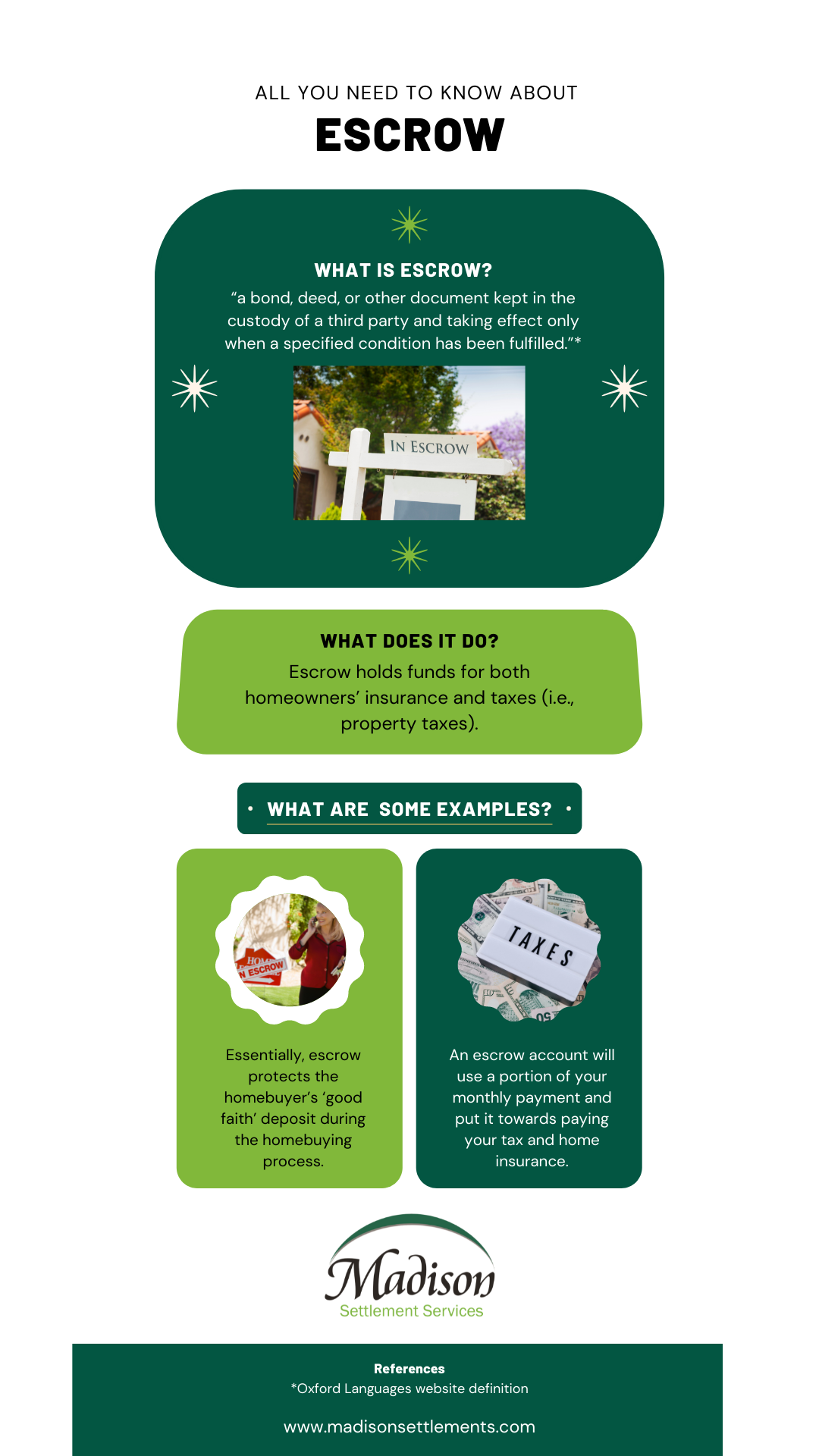 What Is Escrow? - Madison Settlement Services